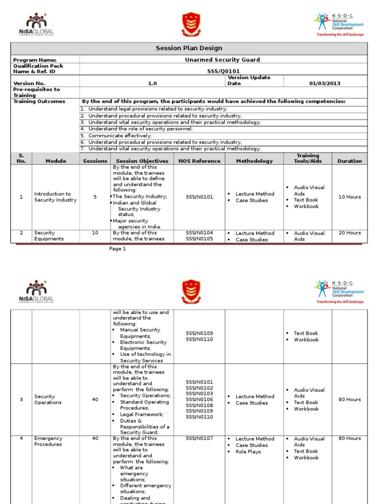 Training Delivery Plan Template | PDF