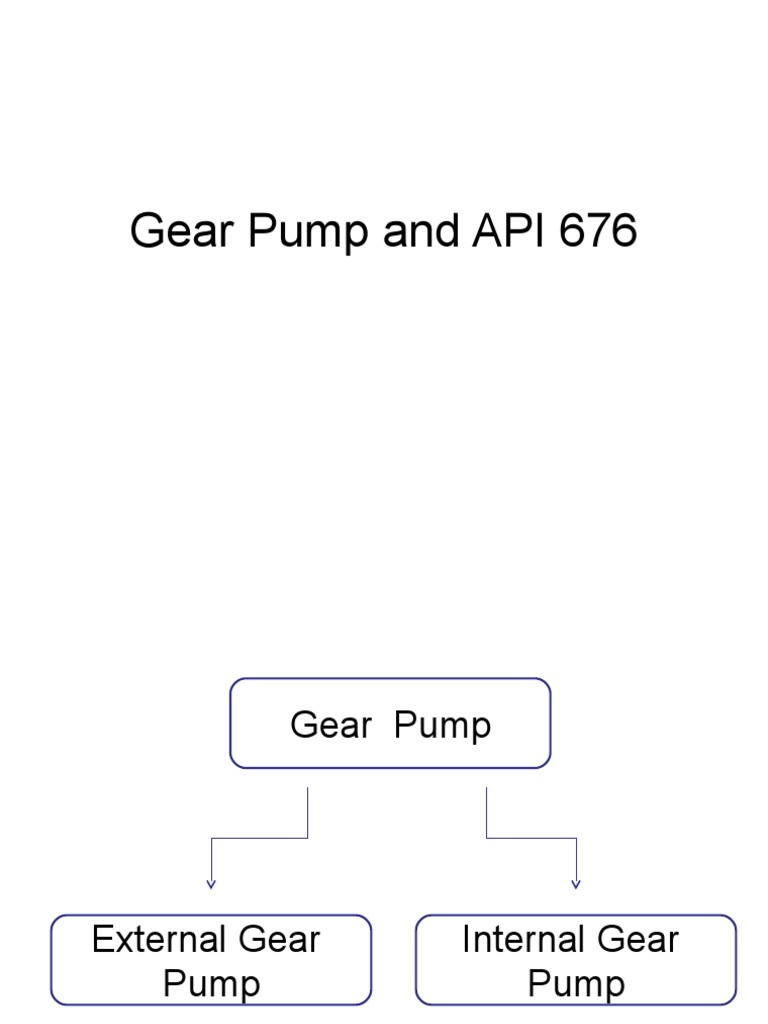 Gear Pump and API 676 | PDF | Pump | Liquids