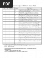 Vineland Adaptive Behavior Scale | PDF