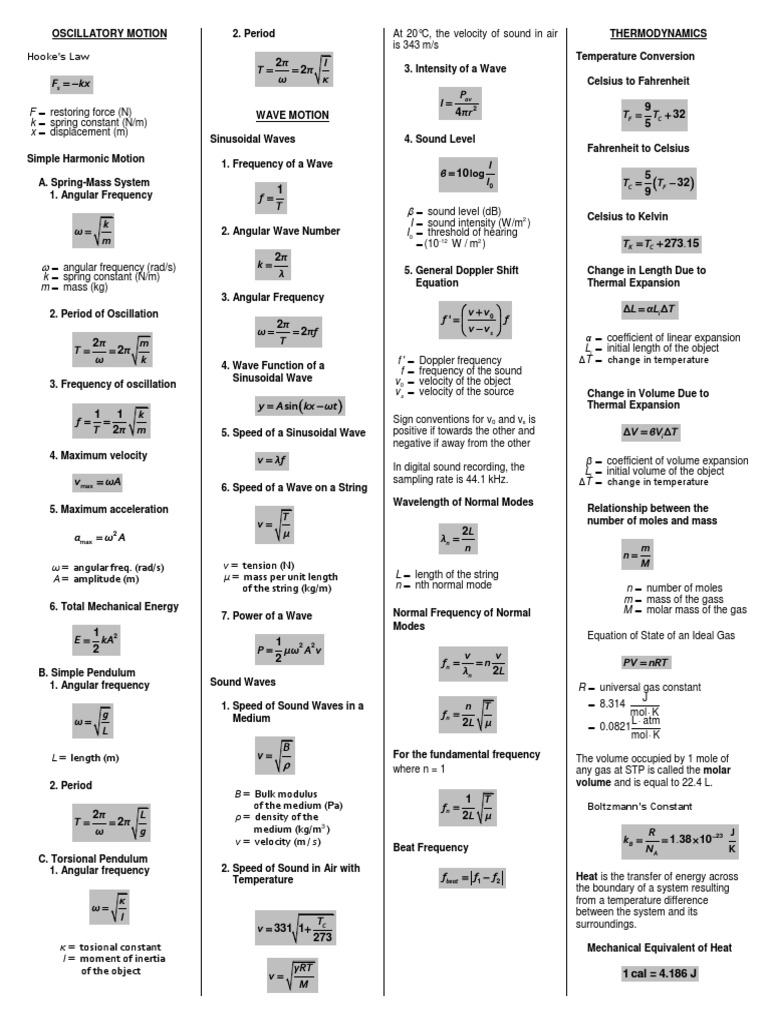 Formulas in Physics | PDF | Heat | Gases