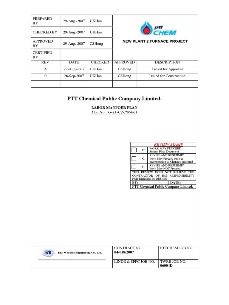 Labor Manpower Plan for Furnace Project | PDF | Labour Economics ...