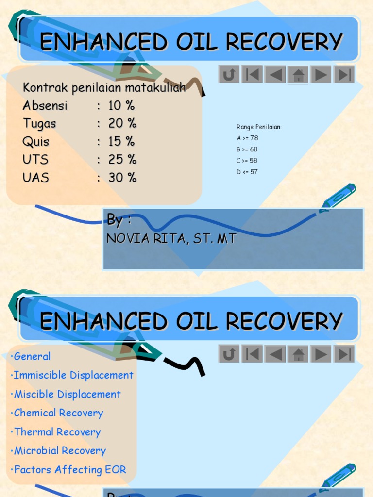 Chapter 01 Introduction | PDF | Enhanced Oil Recovery | Petroleum Reservoir