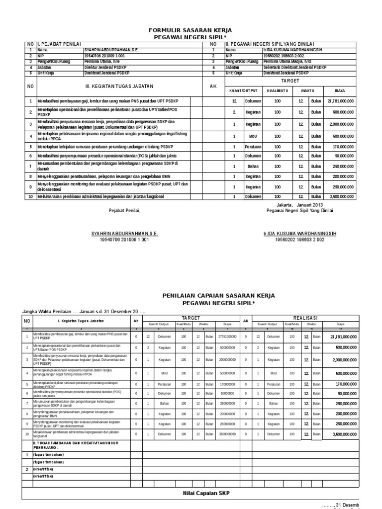 SKP Sekretaris Ditjen PSDKP | PDF