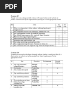 Contoh Sebutharga | PDF