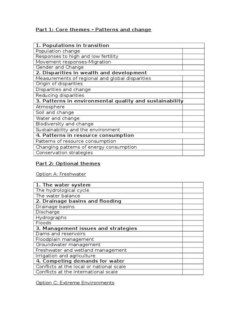 IB Geography Syllabus Outline