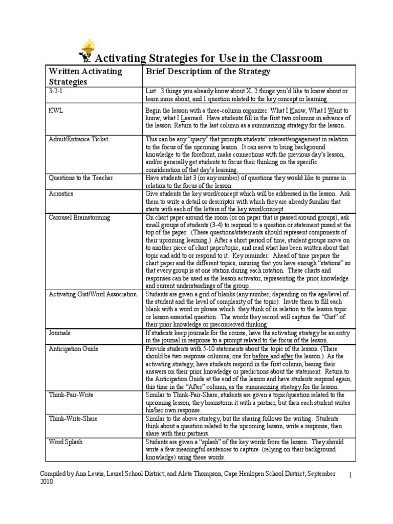 Activating Strategies | Download Free PDF | Classroom | Concept