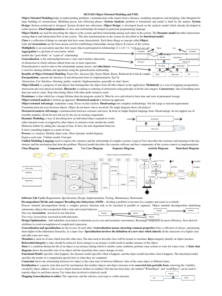 Mcs032 Object Oriented Modeling And Uml Pdf Object Computer Science Class Computer