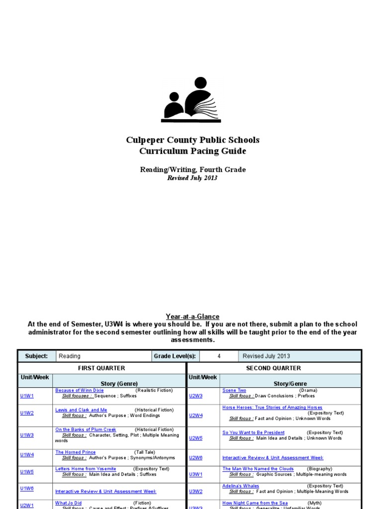 4th Grade Reading Curriculum Guide | PDF | Part Of Speech | Reading ...