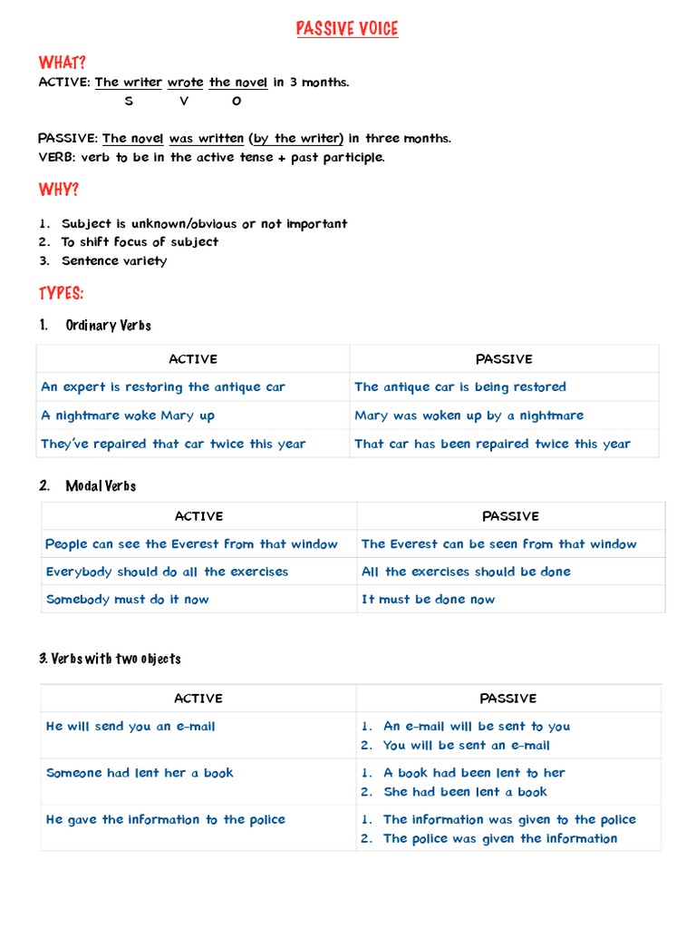 Passive Voice.2ndbacc | PDF | Verb | Syntax