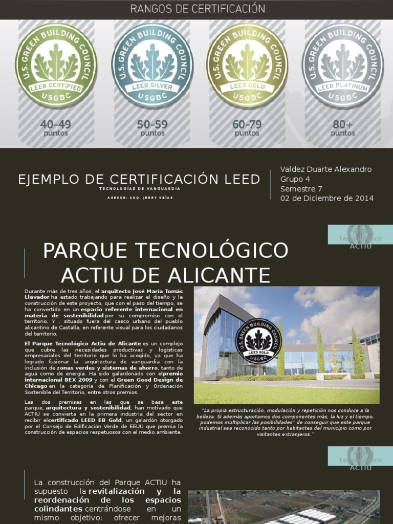 Parque Tecnológico ACTIU - Alexandro Valdez Duarte | PDF | Liderazgo en ...