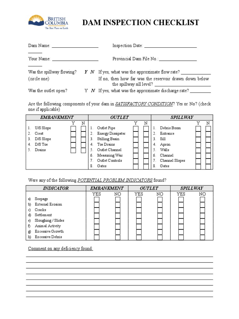 2011 Dam Inspection Checklist | PDF