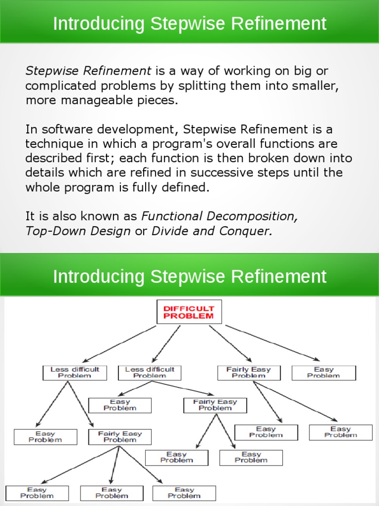 Stepwise Refinement | Top Down And Bottom Up Design | Neuropsychology