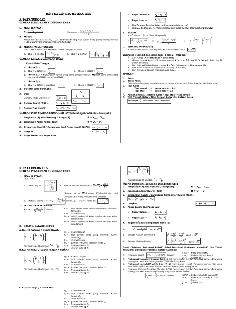 Ringkasan Statistika Sma | PDF