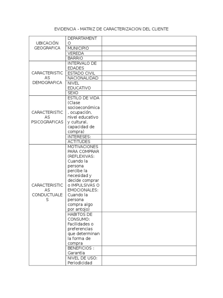Matriz de Caracterizacion Del Cliente