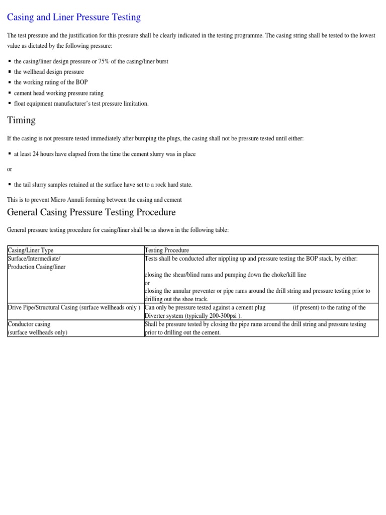 Casing Pressure Testing Procedures | PDF