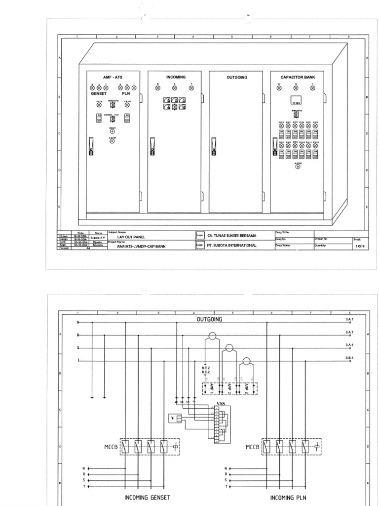 Layout Panel | PDF
