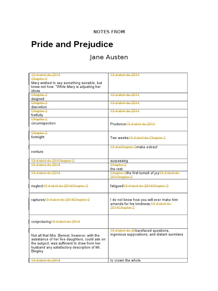 Pride and Prejudice Vocabulary | PDF | Pride And Prejudice | Family