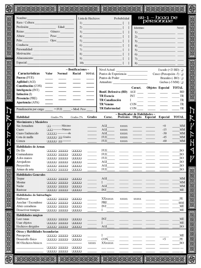 Hoja de Personaje MERP | PDF