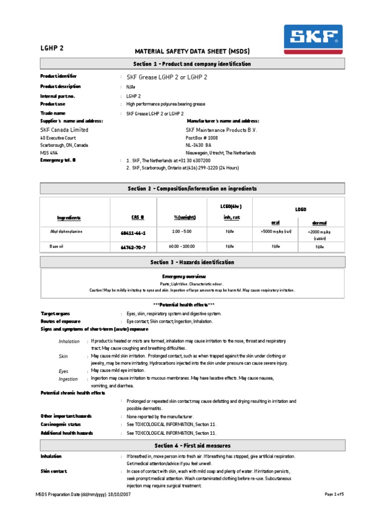 SKF-MSDS-LGHP-2.pdf | Dangerous Goods | Firefighting