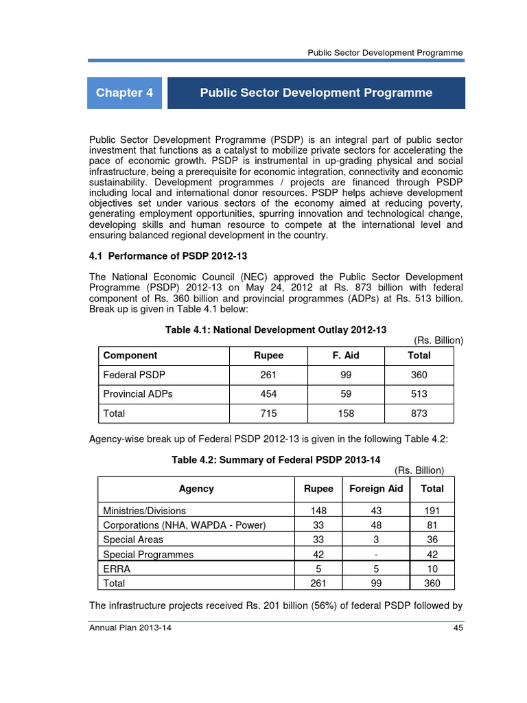 Public Sector Development Programme: 4.1 Performance of PSDP 2012-13 ...