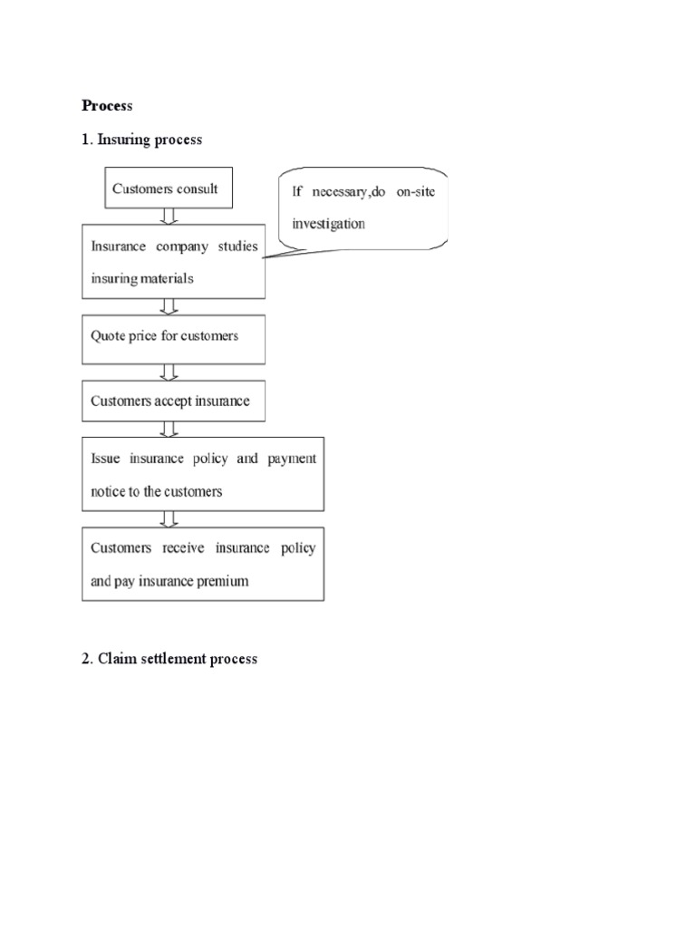 Engineering Insurance Coverage Overview | PDF | Nuclear Weapons | Explosion
