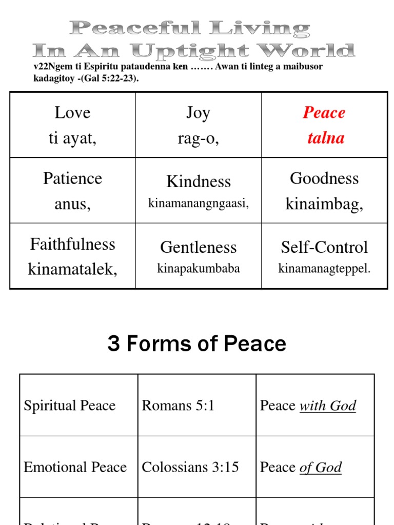 Love Ti Ayat, Joy Rag-O, Patience Anus, Kindness Goodness Kinaimbag ...