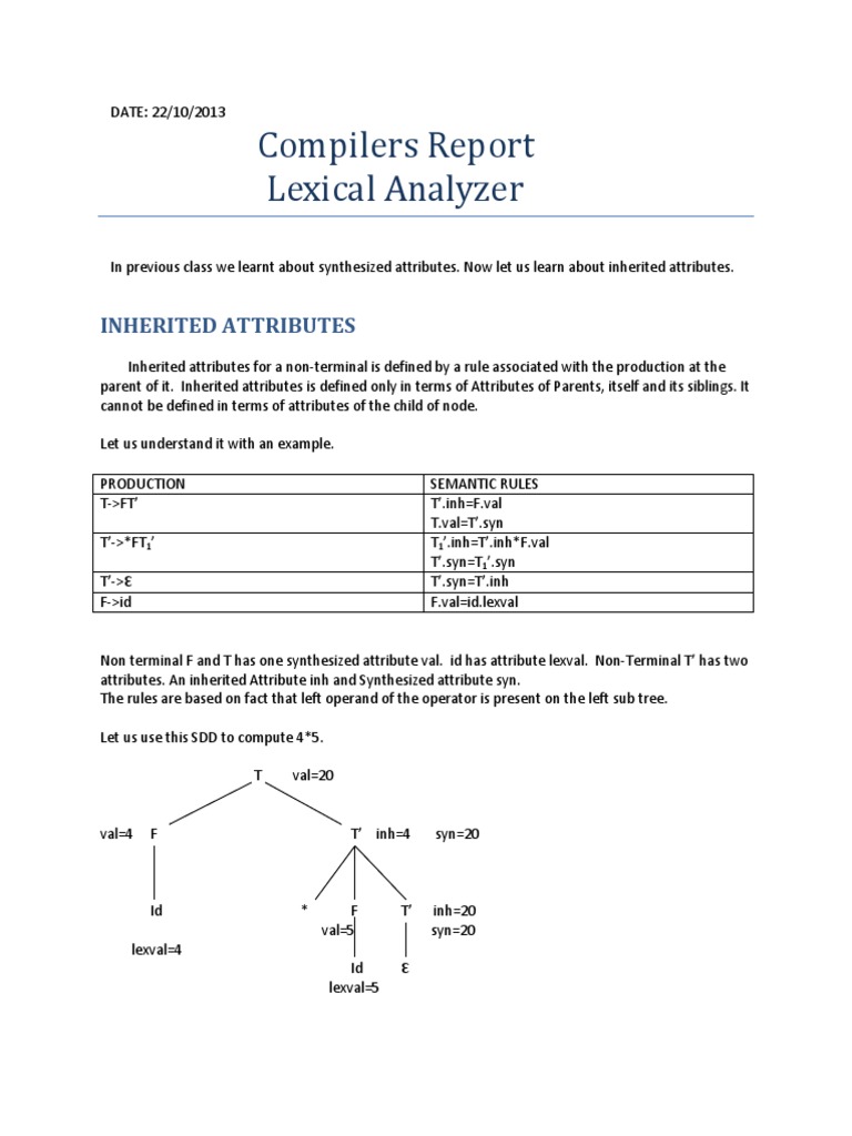 Compilers Report Lexical Analyzer: Inherited Attributes | PDF | Applied ...