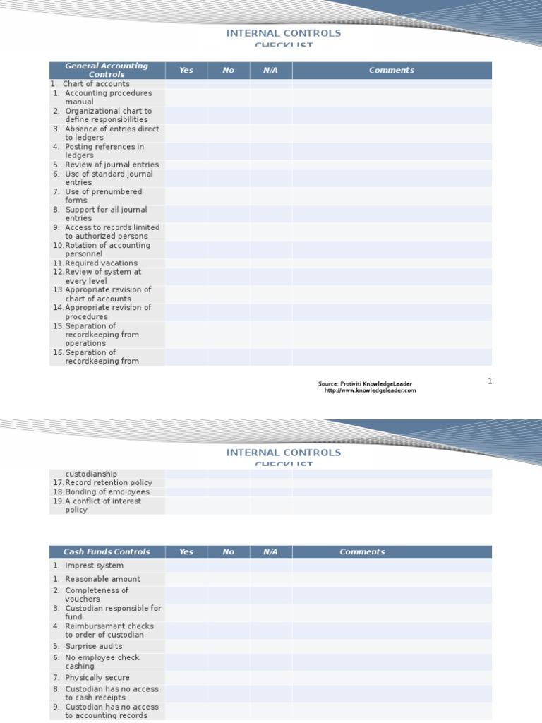 Internal Controls Checklist | Download Free PDF | Cheque | Internal Control