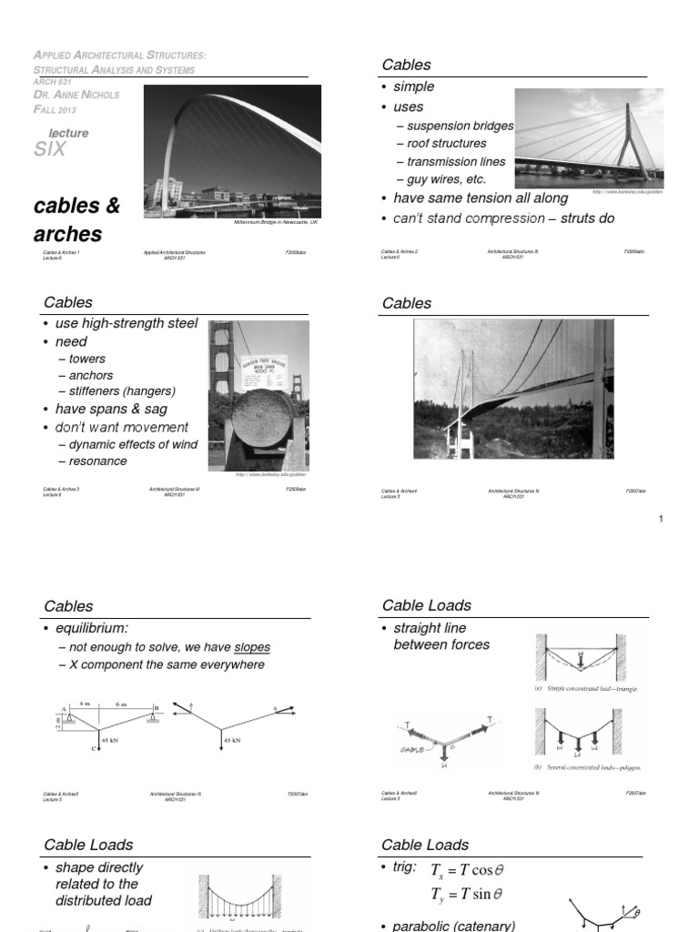Applied Architectural Cables and Arches Structures | PDF ...