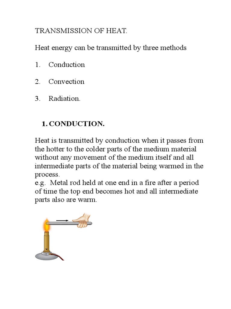 Heat Transmission and Loss in Buildings | Convection | Electromagnetic ...