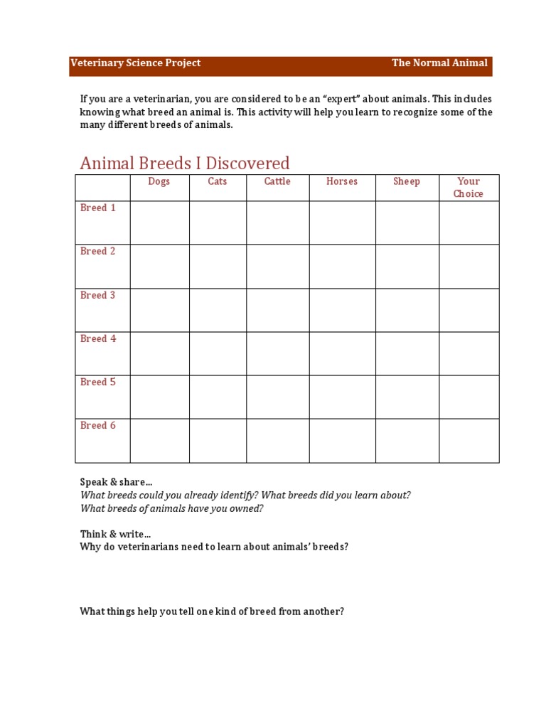 Animal Breeds Worksheet | PDF