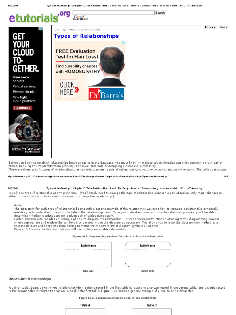 Types of Relationships - Chapter 10. Table Relationships - Part II ...