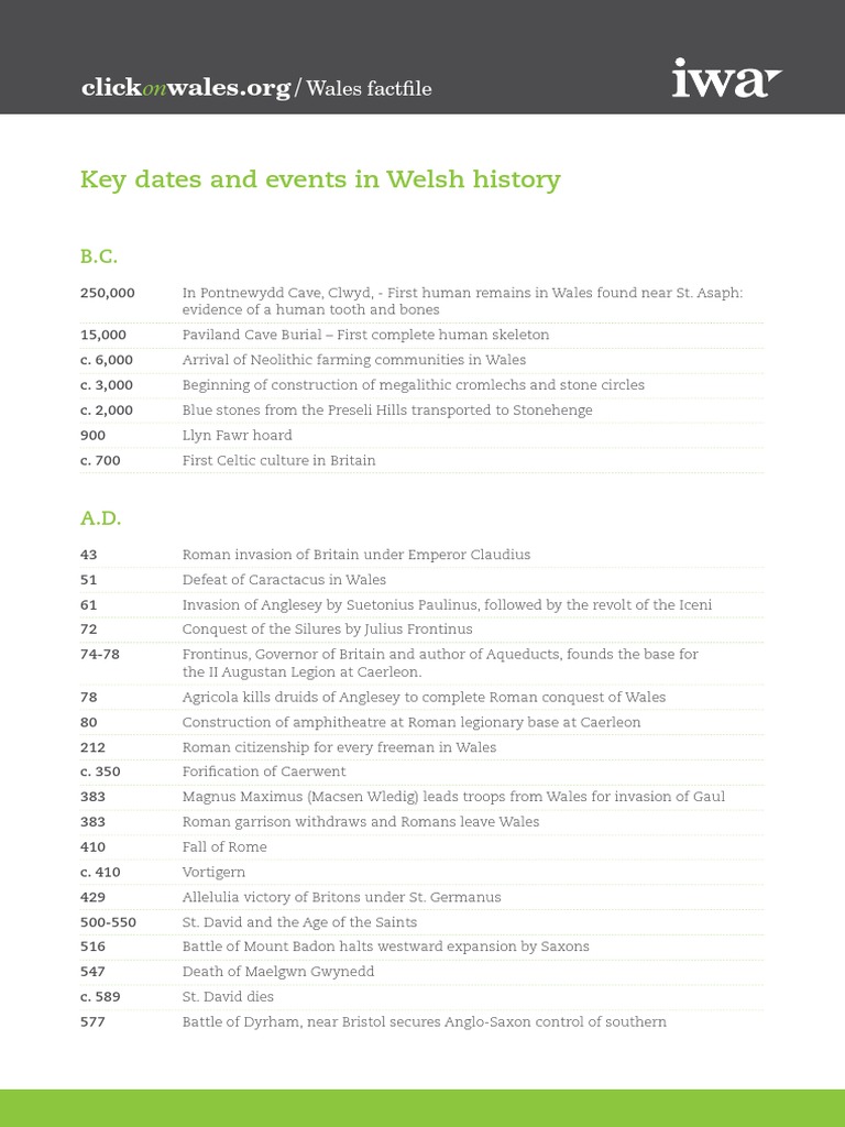 Key in Welsh History | PDF | Wales | United Kingdom