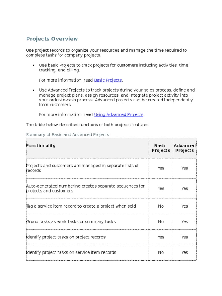 Projects Overview | PDF | Invoice | Cost