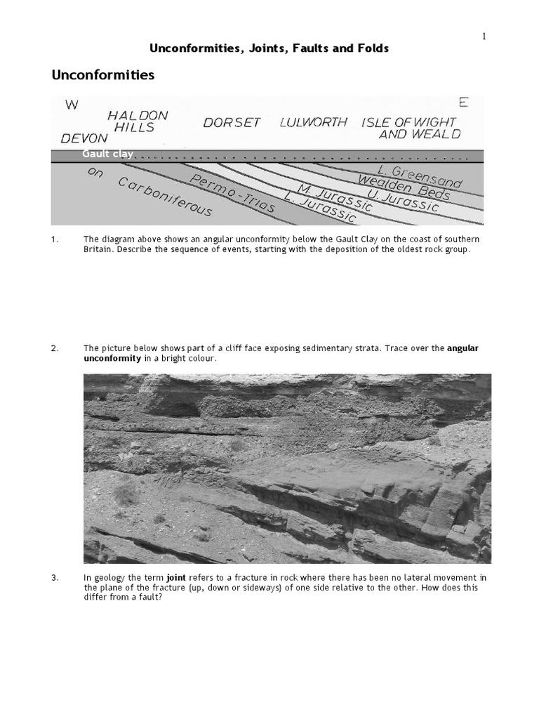 Unconformities Joints Faults and Folds | PDF | Fault (Geology ...