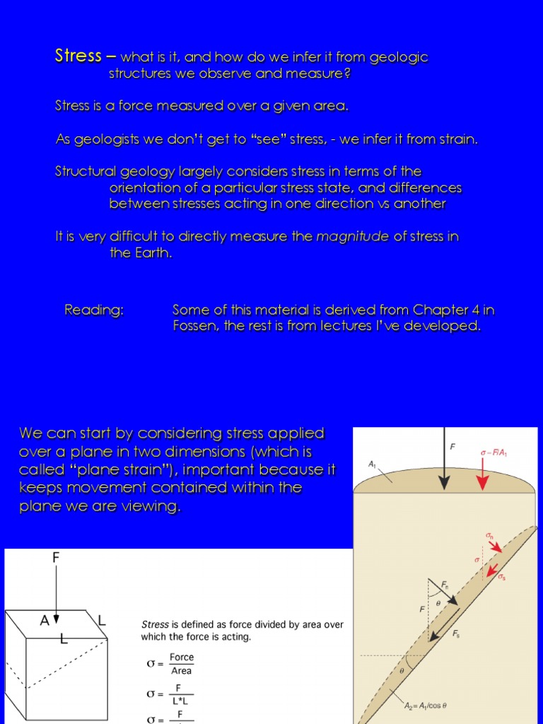 Stress in 2D | Stress (Mechanics) | Trigonometric Functions