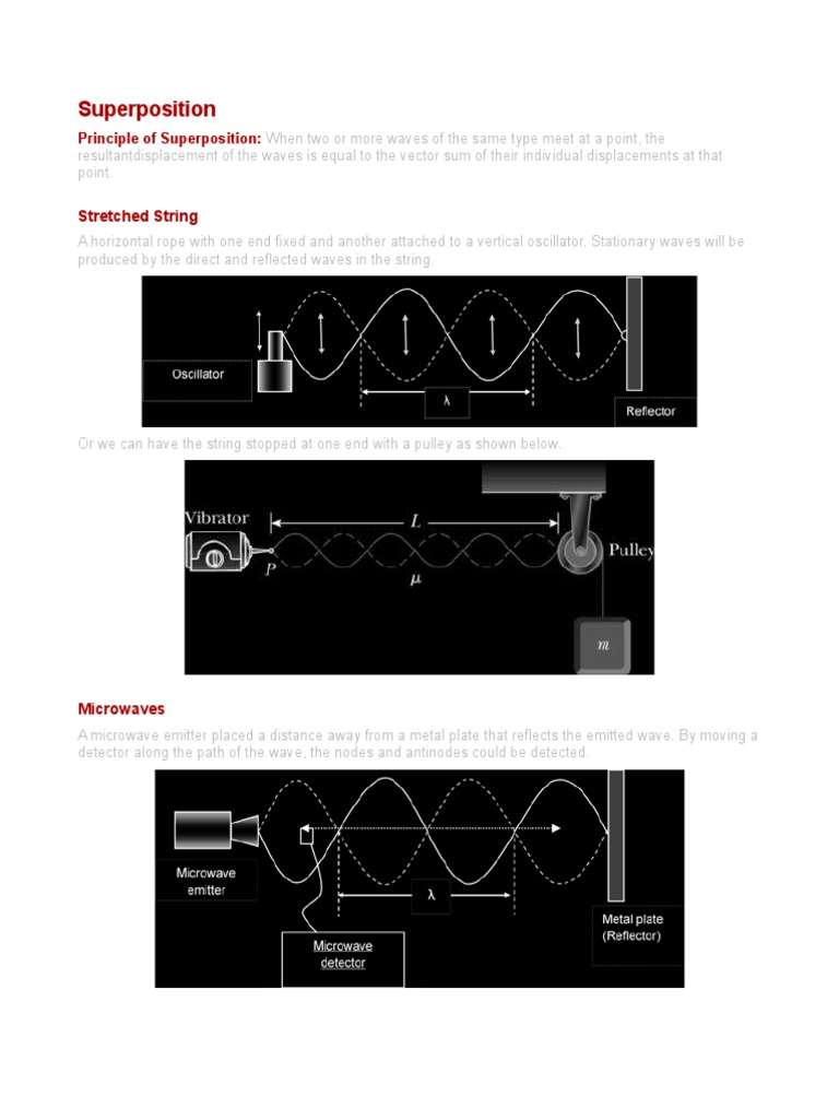 Super Position | PDF | Interference (Wave Propagation) | Waves