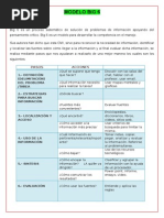 El Modelo Big 6 | PDF | Información | Método científico