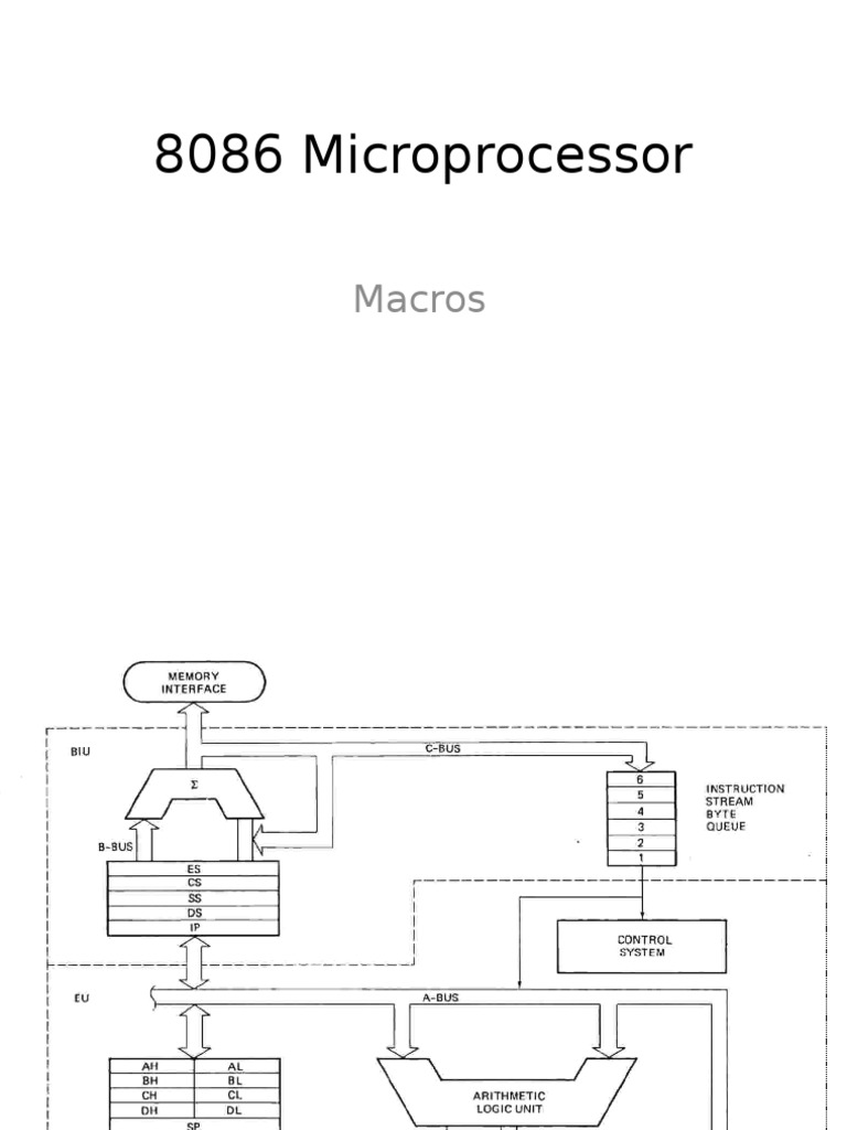 8086 Microprocessor Overview | PDF