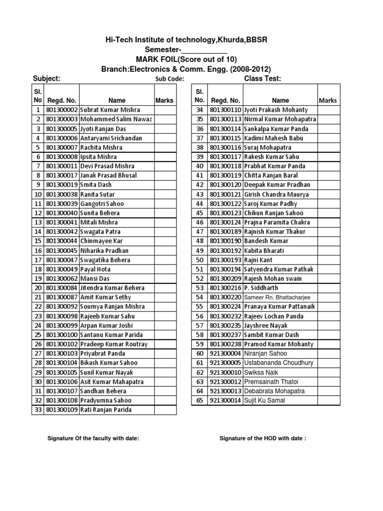 Student Marks List | PDF | Computers