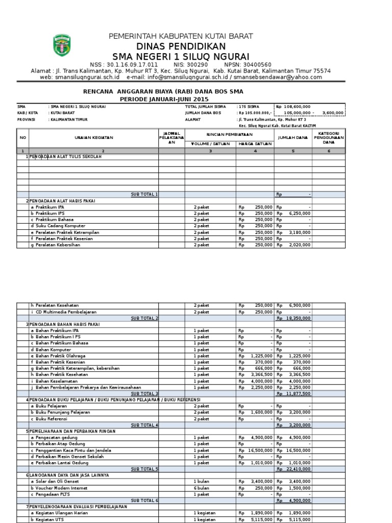 Rab Bos Sman1sng - Janjun15 | PDF