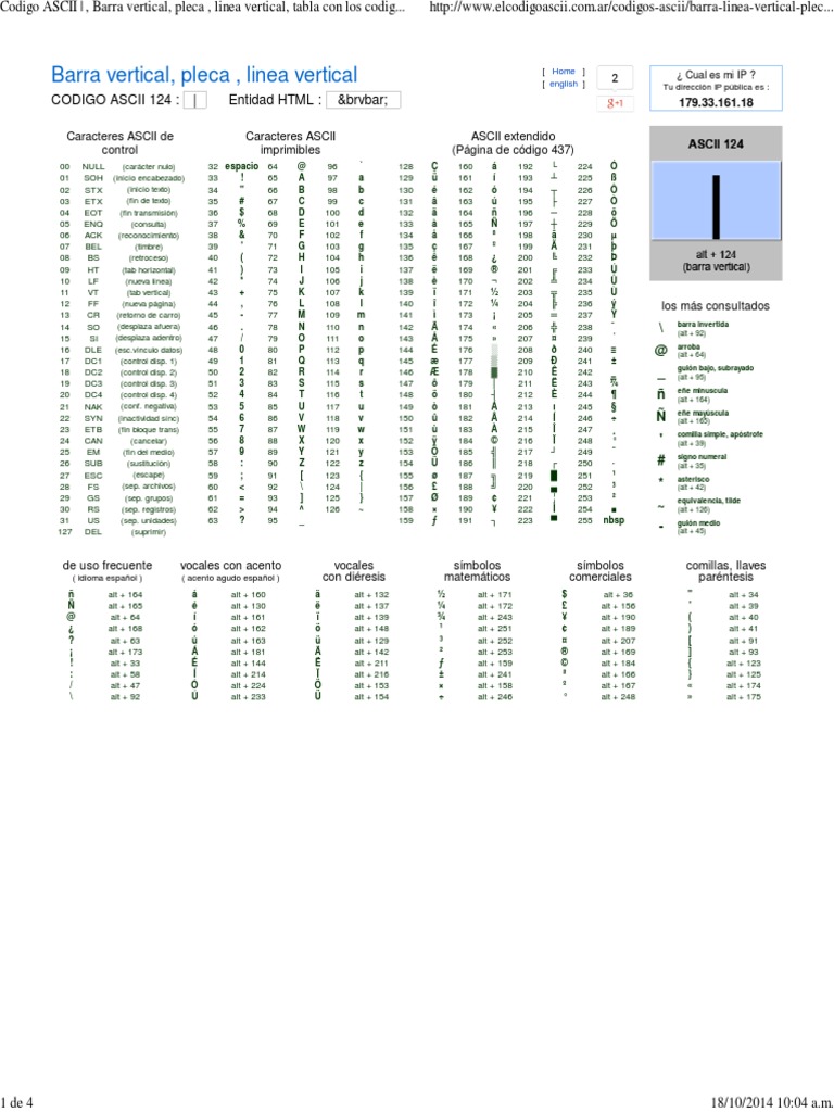 Codigo ASCII - , Barra Vertical, Pleca, Linea Vertical, Tabla Con Los ...