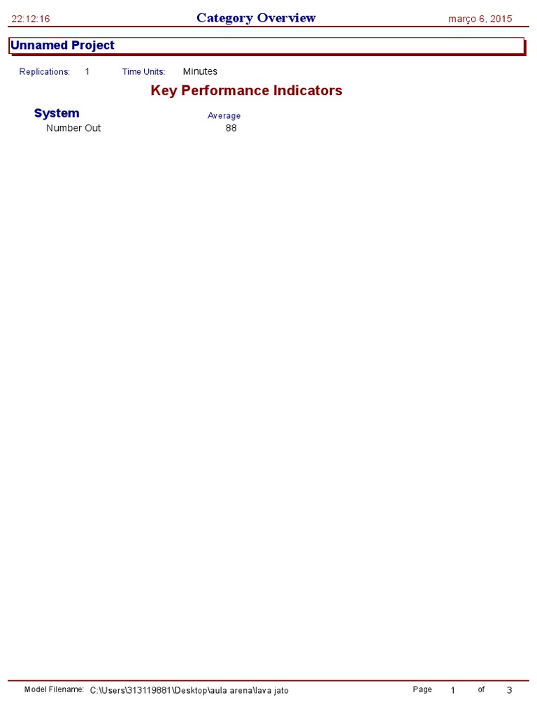 Key Performance Indicators: Unnamed Project | PDF | Business
