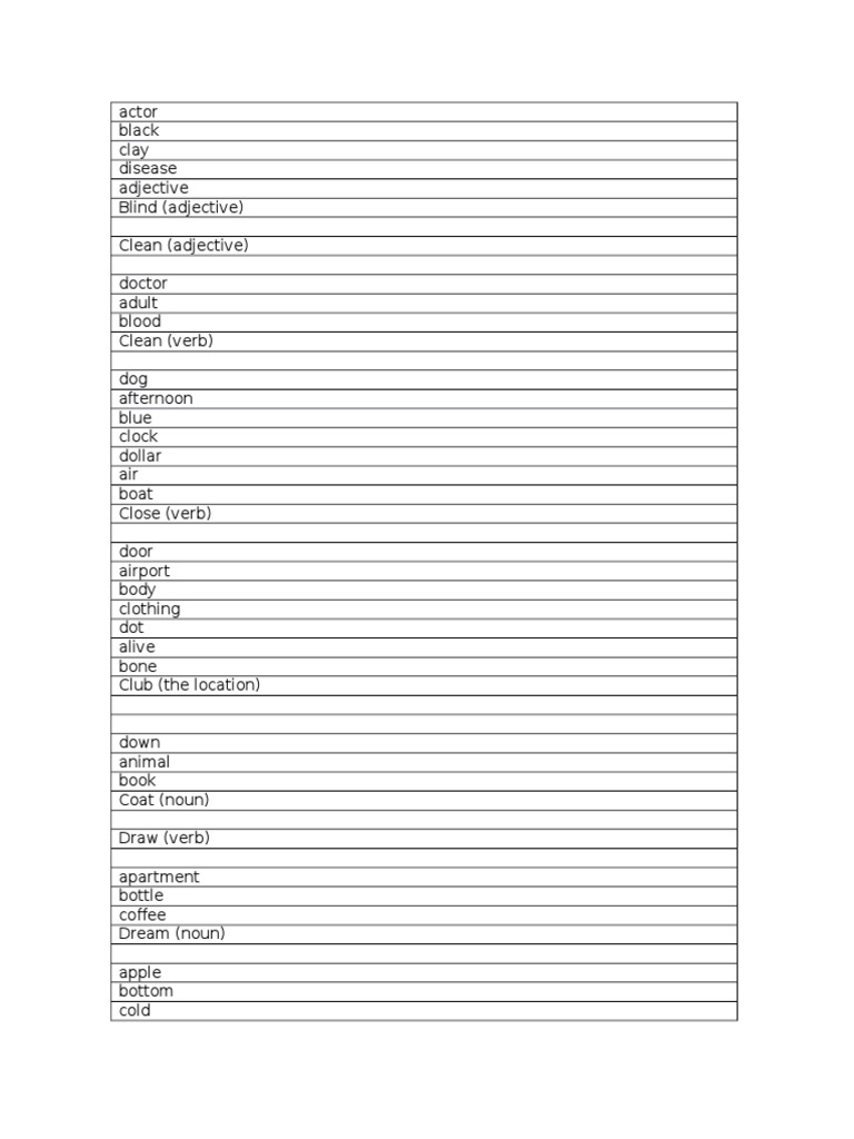 625 Fluent Forever | Download Free PDF | Verb | Noun