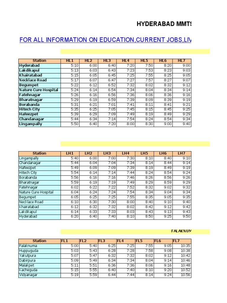 Hyderabad Mmts Train Time-Table | PDF