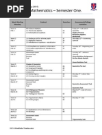 SpongeBob Lab Safety Rules Worksheet | PDF | Experiment | Nature