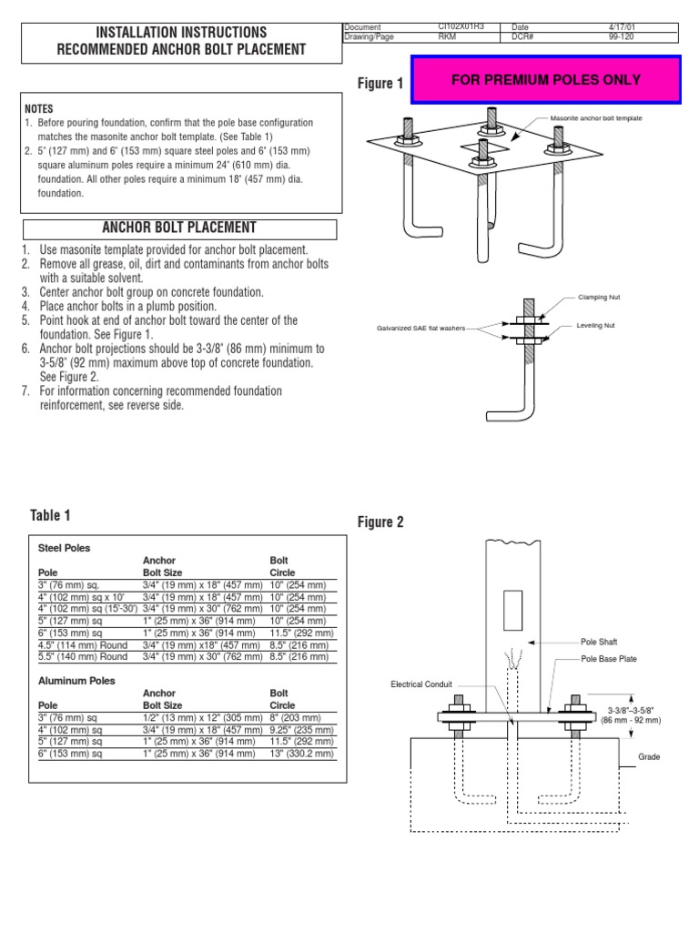 Anchor Bolt Placement Instructions | PDF | Structural Engineering ...