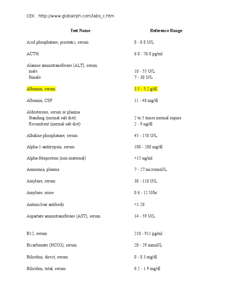 Nilai Normal Lab | PDF