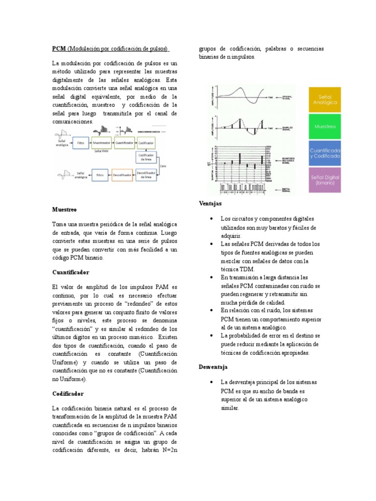 PCM, DPCM, DM, Adm | PDF | Modulación | Señal analoga