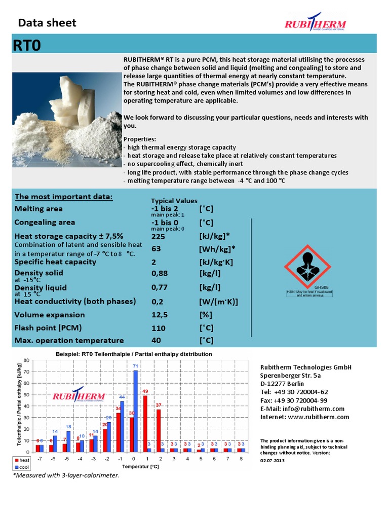 Data Sheet: Typical Values | PDF